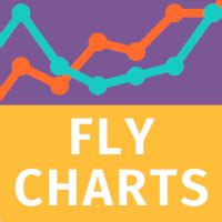Embed Chart Generator JavaScript By Vaskaroman Codester