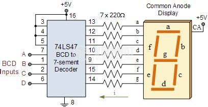 Encoder Binary Decimal Panel Mount Sections VIKIWAT