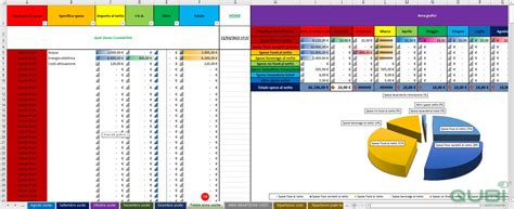 Inserimento Dati Qubì Software Tutorial