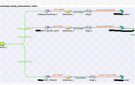 etl display error if tfilterrow results 0 stack overflow