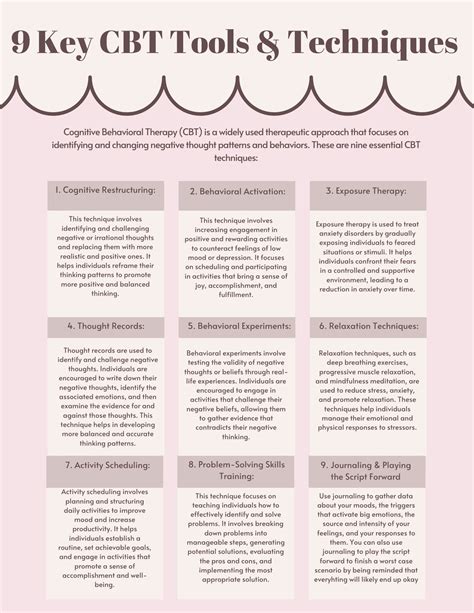 9 Key Cbt Techniques Etsy Cbt Techniques Cbt Therapy Worksheets Cognitive Therapy