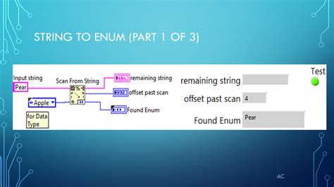 LV Enum And String Test Engineers Resource LV Enum And String Test Engineers Resource