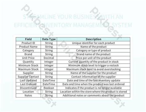 Maximize Efficiency In Your Business Operations With An Optimal Inventory Management System