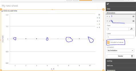 Solved Visualization Issue Line Chart Page Qlik Community