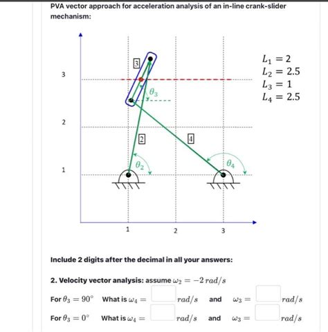 Solved Pva Vector Approach For Acceleration Analysis Of An