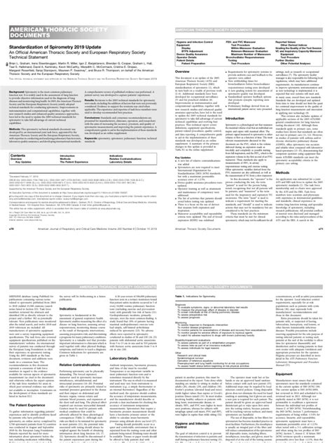 Standardization Of Spirometry 2019 Update An Official American