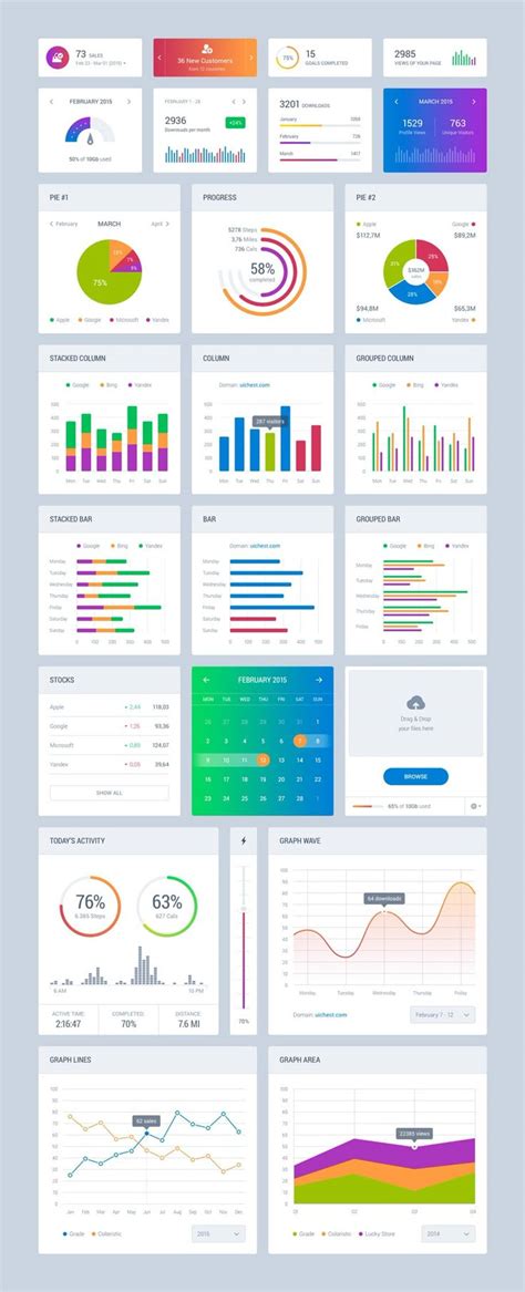 Dashboard Design Data Visualization Design Data Visualization