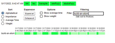 CT Dpendencies Should Be Defined Issue Phetsims Build An Atom GitHub