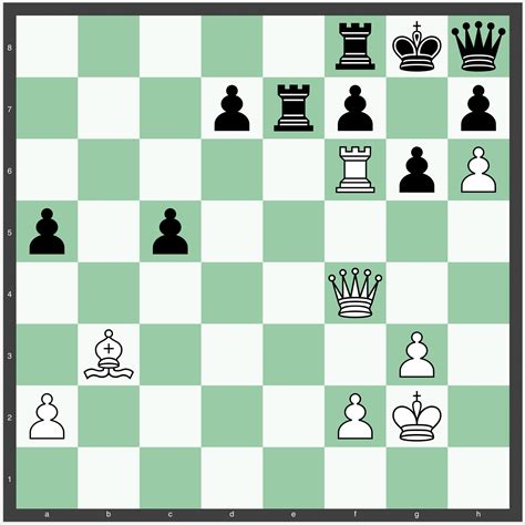 Chesss New Best Player Is A Fearless Swashbuckling Algorithm