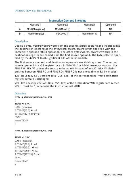 Instruction Set Reference