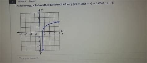 Solved 3 ﻿numeric 2 ﻿pointsthe Following Graph Shows The