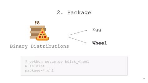 python packaging ppt