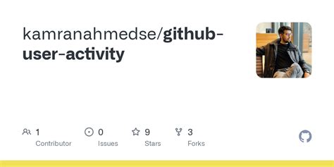 Github Kamranahmedsegithub User Activity