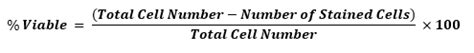 Evaluating Cell Separation Techniques Akadeum