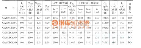 Ga Series Igbt Single Switch Type Module Cut Away Drawing Switch