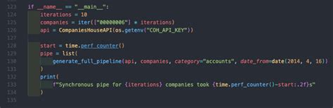 Asynchronous Api Calls And The Companies House Document Icaew