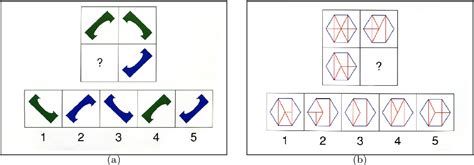 Figure 1 From Predicting Users Conﬁdence During Visual Decision Making