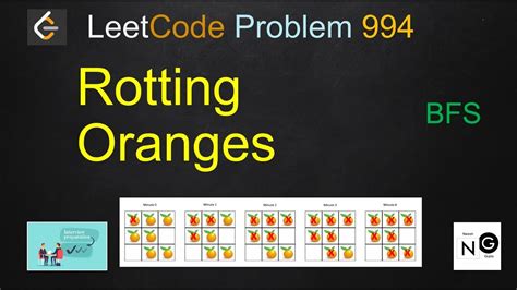 Rotting Oranges Rotting Oranges Leetcode Leetcode 994 Bfs Youtube