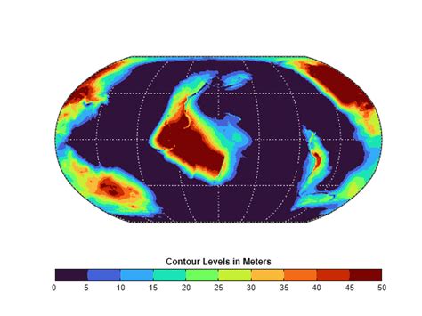 Contourcmap Contour Colormap And Color Bar Matlab