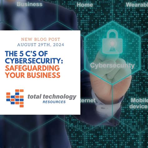 Total Technology Resources On Linkedin Cybersecurity Philadelphiabusiness Dataprotection…