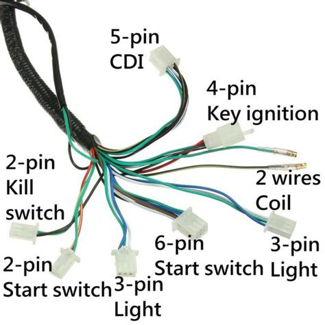 Chinese Atv 110cc Wiring Diagram Wiring Flow Schema