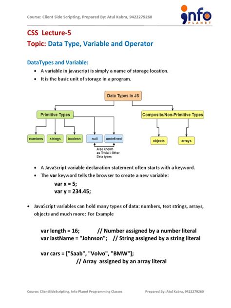 Css Lec 5 Data Types And Operator92e7919 Download Free Pdf