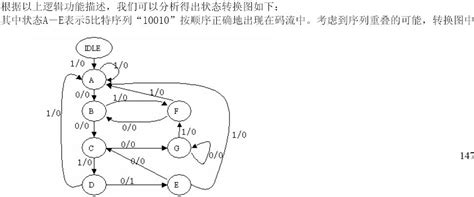 序列检测器 齐威王 博客园
