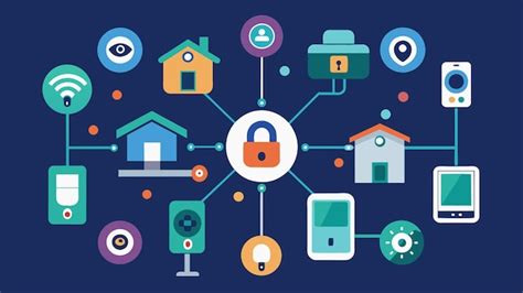 Premium Vector An Interconnected Network Of Security Cameras Motion Sensors And Smart Locks