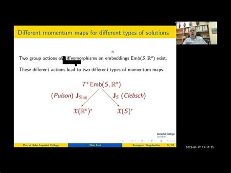 Free Video Emergent Singular Solutions Of Nonlinear Wave Equations From Stony Brook Mathematics