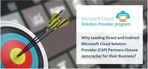 Succeed With Microsoft Csp Program