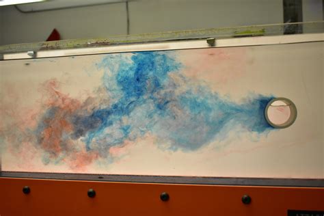 Cylinder Wake Flow Visualization