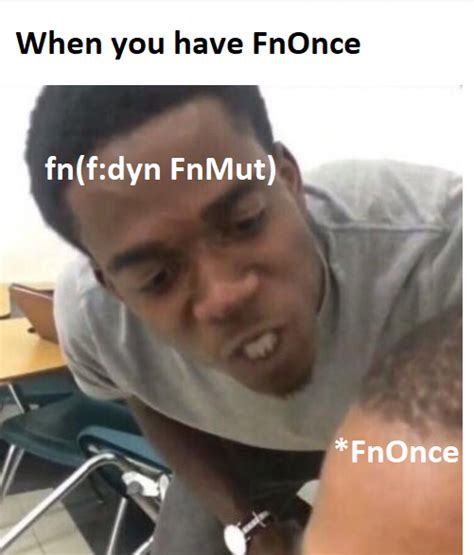 Rust Fn Fnmut Fnonce And Fn Pointer Explained Level Up Coding