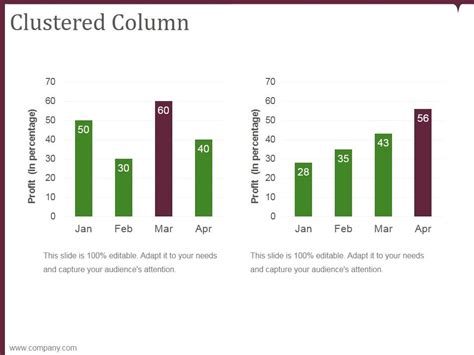 Clustered Column Ppt Powerpoint Presentation Guide