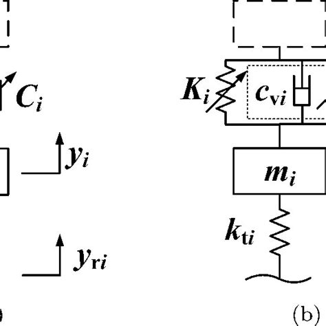 Basic Structure Of Hybrid Genetic Algorithm With Nsga Ii And 2giga Download Scientific Diagram