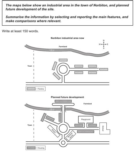 Cambridge Ielts Writing Task 1 Pdf Eroppa