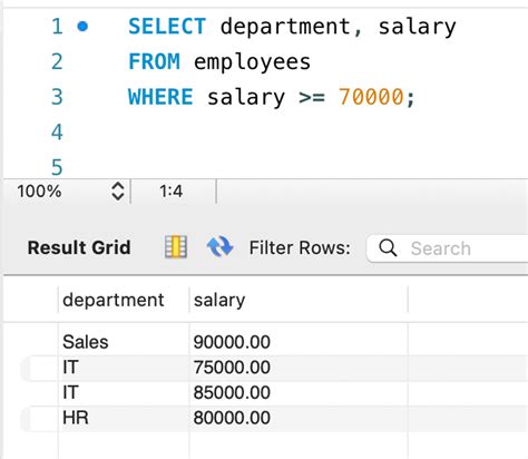 [sql] 집계함수 Grop By Having 개념과 예제 알아보기