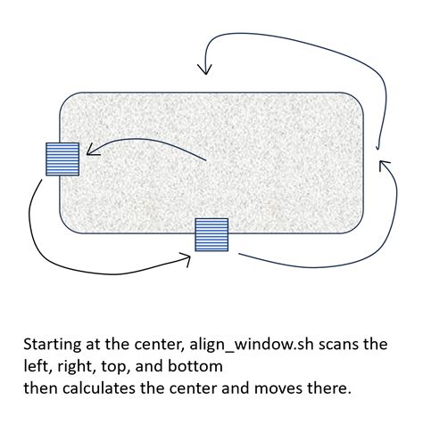 Aligning To Large Marks Or Nitride Windows Yale Institute For Nanoscience And Quantum Engineering