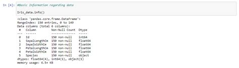 Iris Data Prediction Using Decision Tree Algorithm By Bhavesh