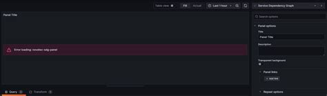 Bug Error Loading Novatec Sdg Panel · Issue 128 · Novatecconsultingnovatec Service