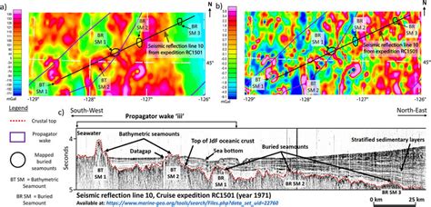 Mapping Of Seamounts Using The Gravity Data A Bouguer Gravity