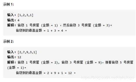 动态规划算法解题思路 Csdn博客