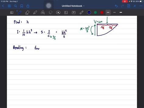 Solved A Steel Cantilever Beam Of Length L And Constant Width W Is Loaded On The End With A