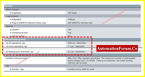 Plc Scan Time 2 Instrumentation And Control Engineering