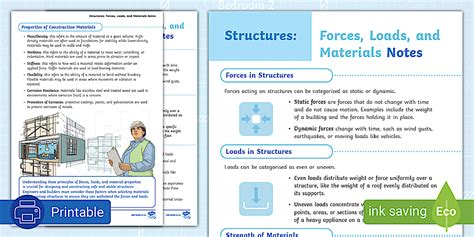 Structures Forces Loads And Materials Notes Twinkl
