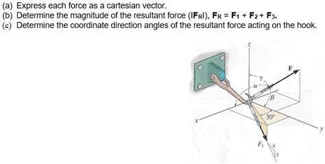 [get Answer] Express Each Force As A Cartesian Vector Determine The Magnitude Of The Resultant