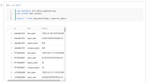 Snowflake Notebooks Sqlpython Made Easy The Information Lab