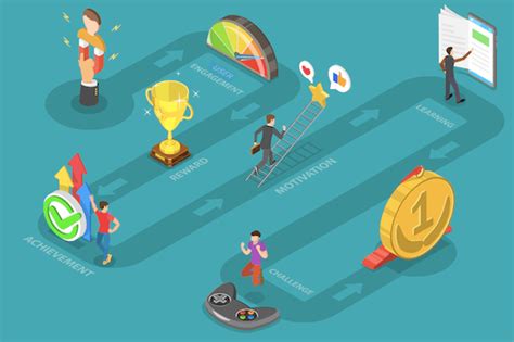 La Gamificación En La Logística