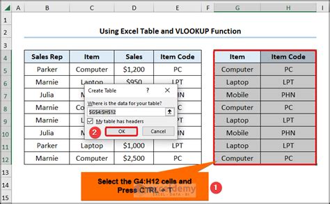 How To Create Dynamic List From Table In Excel 5 Quick Ways
