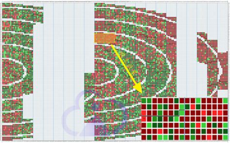 表型 表型数据分析系统 高通量表型组 长沙百奥云数据科技有限公司育种平台