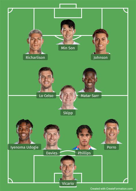 토트넘 Vs 본머스 토트넘 선발 라인업 예상 해외축구 에펨코리아